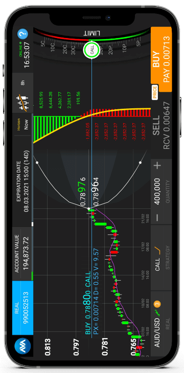 AvaTrade Australia | ASIC Regulated Broker