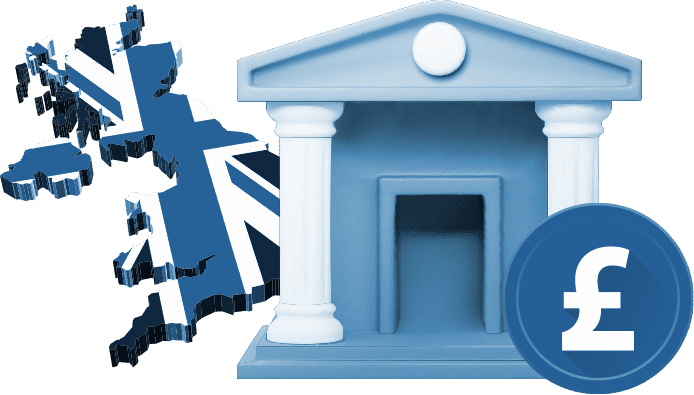 Bank Of England (BoE) In Fundamental Analysis | AvaTrade