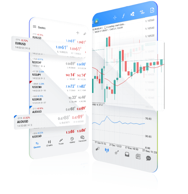 AvaTrade Australia | ASIC Regulated Broker