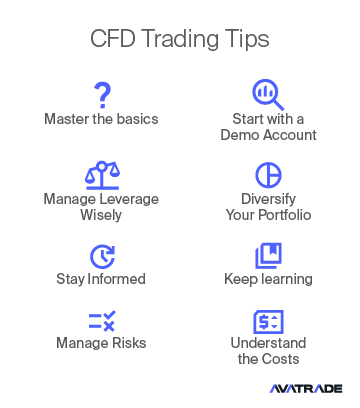 How to Trade CFD in Australia - CFD Trading for Beginners Guide